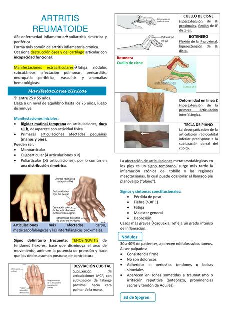 Artritis Reumatoide | Liz Lescano | uDocz
