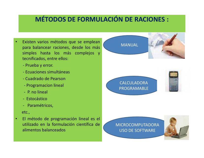 Métodos de Formulación de Raciones | Nutrición y alimentación sana y ...