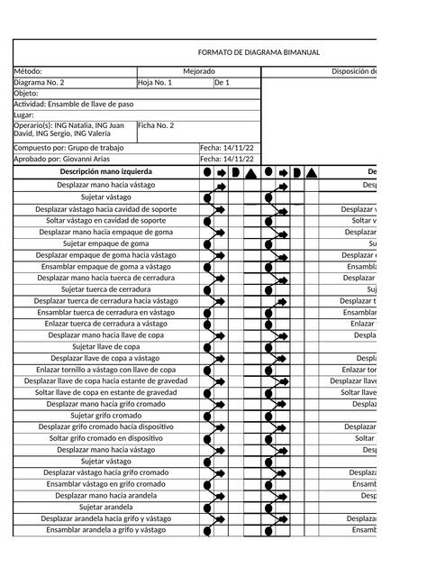 Diagrama Bimanual | JUAN DAVID GIRON NUNEZ | uDocz
