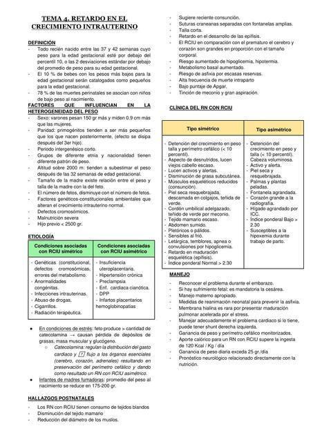 Retardo en el Crecimiento Intrauterino | LaPepaMédica | uDocz