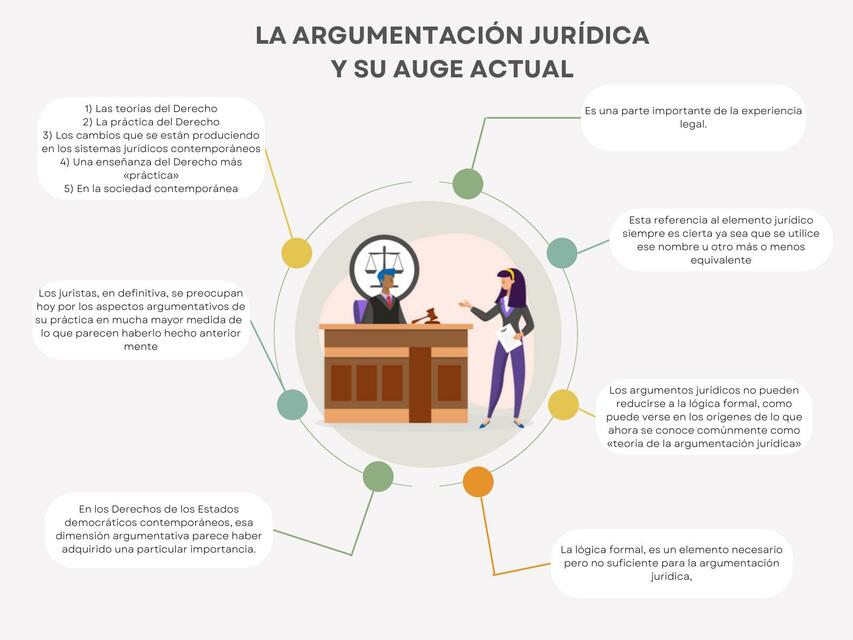 Argumentación y el auge actual | Lady wniber Seminario piñarreta | uDocz