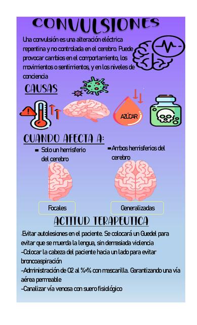 Convulsiones | Rosario Mendieta | uDocz