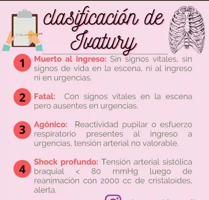 Clasificación de Ivatury | YUDOC.ORG | uDocz