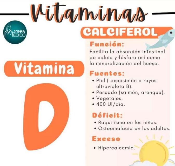 VITAMINAS Calciferol | YUDOC.ORG | uDocz