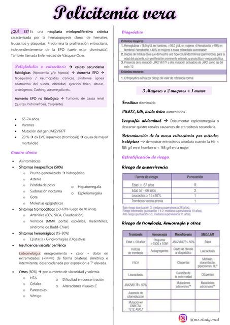 Policitemia Vera | Ms.study.med | uDocz