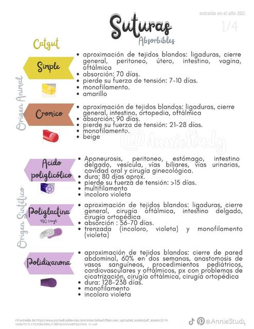 Suturas | YUDOC.ORG | uDocz