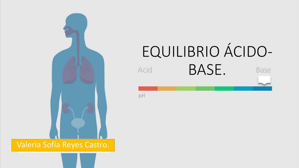Resúmenes de Ácido base | Descarga apuntes de Ácido base
