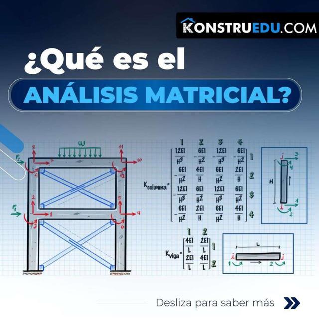 Analisis Matricial | YUDOC.ORG | uDocz