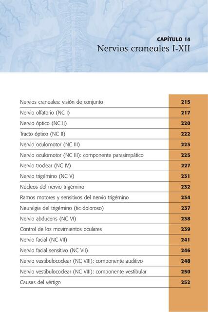 Nervios Craneales | Nicole Natalí | uDocz