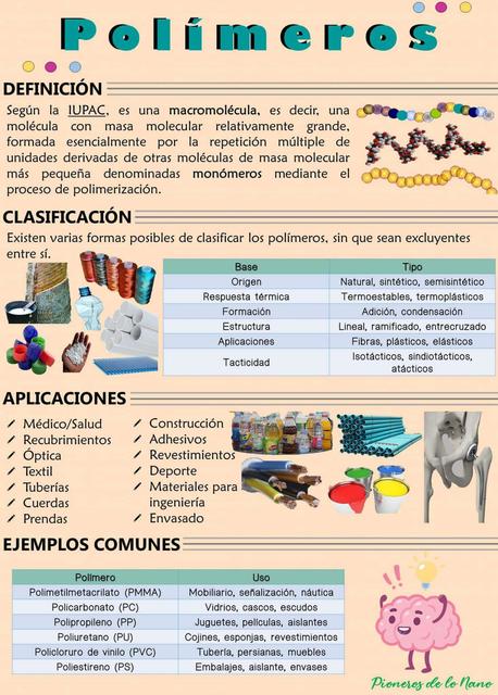 Polímeros | YUDOC.ORG | uDocz