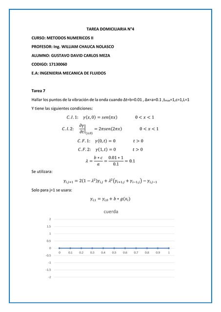 Metodos numericos II cuarta tarea | Gustavo David Carlos Meza | uDocz