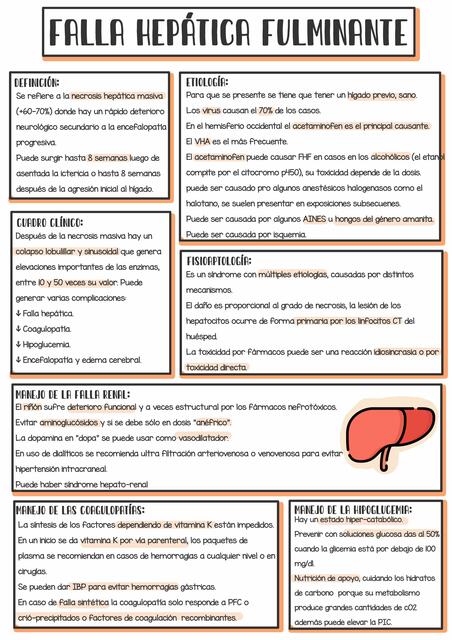 Falla Hepática Fulminante | Medicina.zip | uDocz Falla Hepática Fulminante | Medicina.zip | uDocz