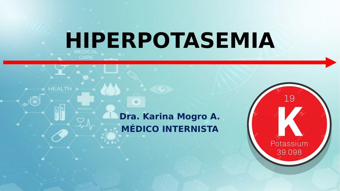 Hiperpotasemia | Mirian Condori | uDocz