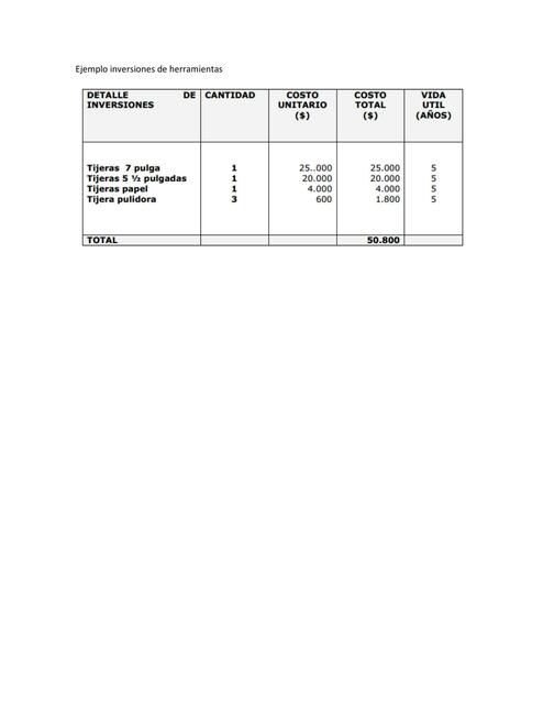Resúmenes de Ejemplo de inversión | Descarga apuntes de Ejemplo de ...