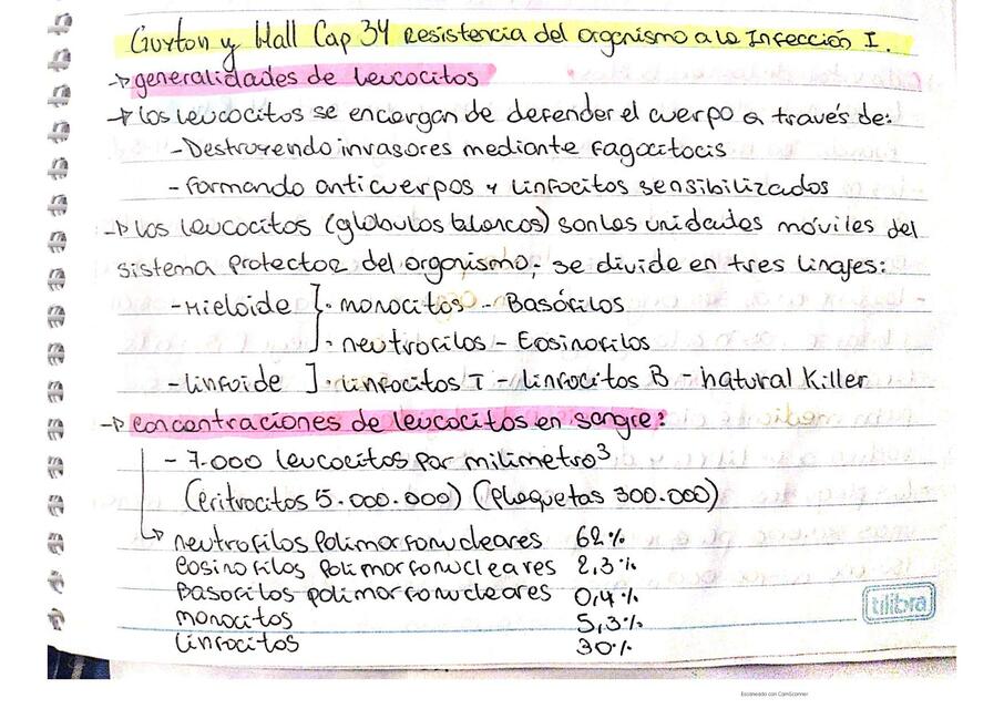 cap 34 Guyton y Hall Ed 13 | futuramedica encolores | uDocz