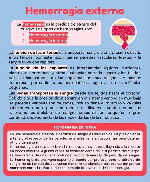 Hemorragia externa | Javier Rios | uDocz