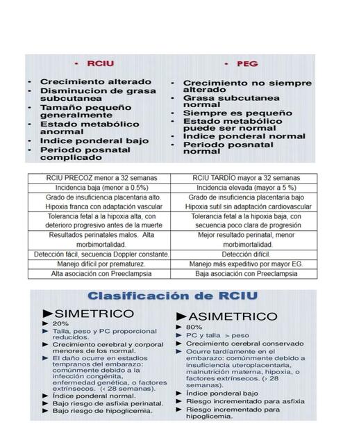 RCIU y violencia obstetrica | Dra Vader V | uDocz