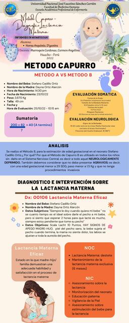 Método Capurro | BARRÓN MARTINEZ JENNIFER | uDocz Método Capurro | BARRÓN MARTINEZ JENNIFER | uDocz