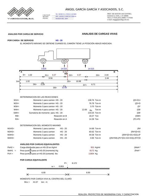 Resúmenes de Análisis de cargas vivas | Descarga apuntes de Análisis de ...