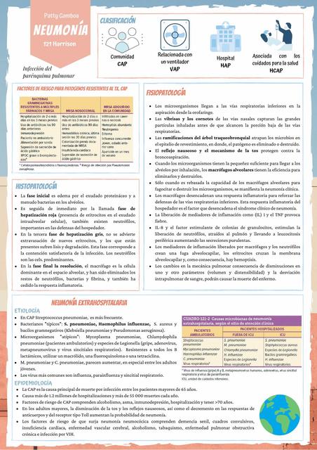 Neumonía - Harrison | Reviews Medicos | uDocz