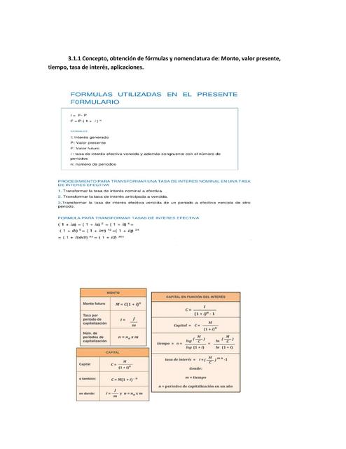 conceptos y formulas interes compuesto | LEonel Rico | uDocz
