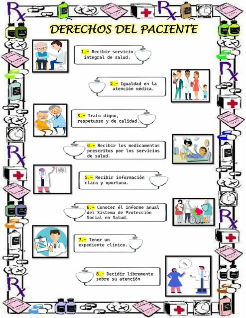 Derechos del Paciente | mayreli trinidad | uDocz