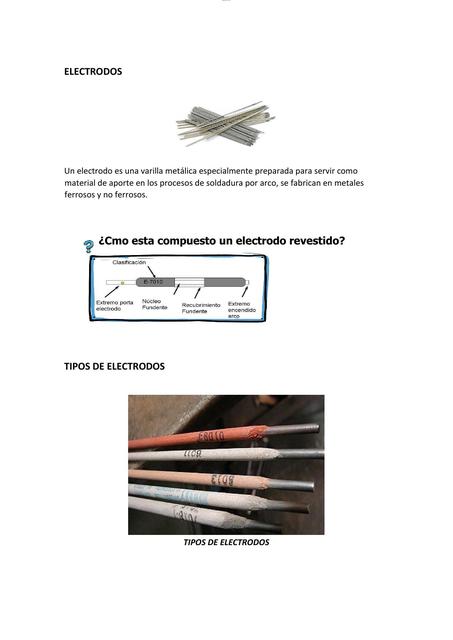 Electrodos Resumen | Docsity | uDocz