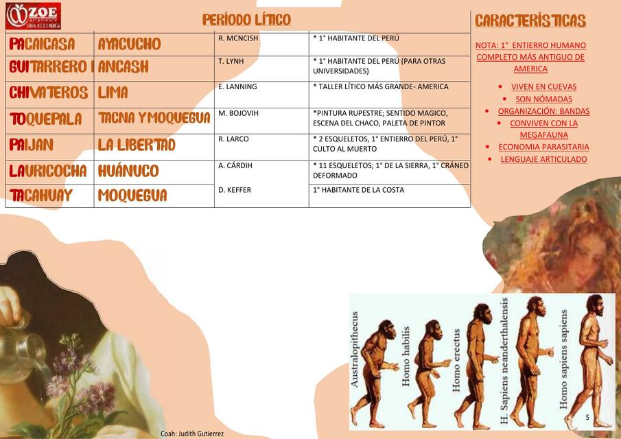 Período Lítico | Liam Bosch | uDocz