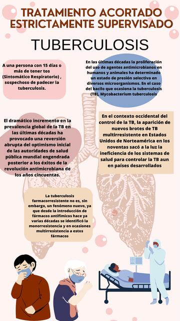 TAES tuberculosis | Arturo cruma | uDocz