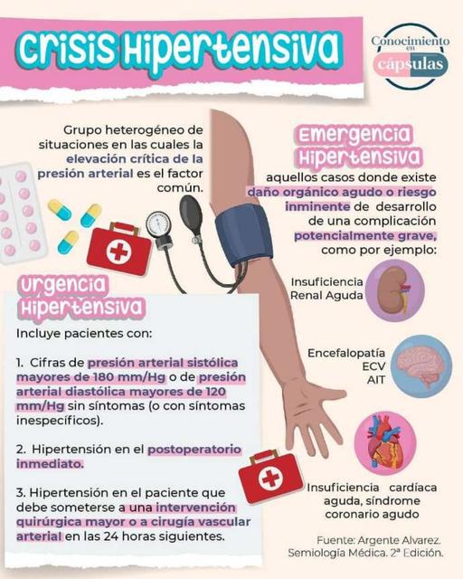 Emergencia Hipertensiva | YUDOC.ORG | uDocz