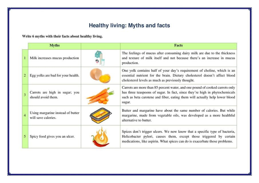 Healthy living: Myths and facts | Hello_med | uDocz