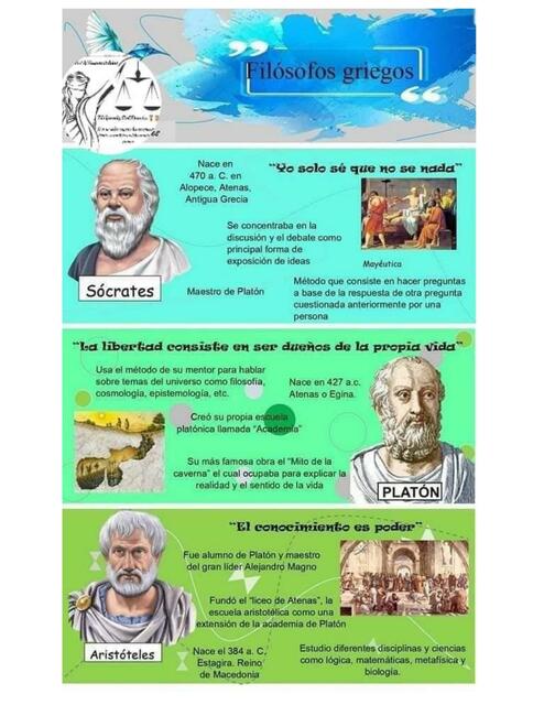 Filósofos Griegos | Aldair Preciado | uDocz