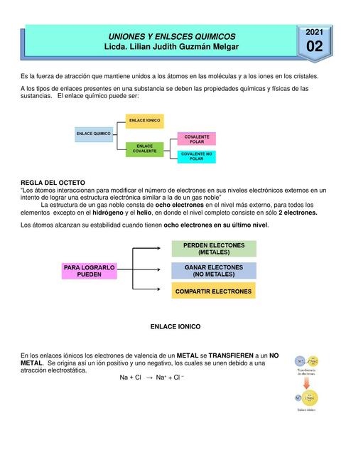 Uniones y Enlaces Químicos | R. M. Aztec | uDocz