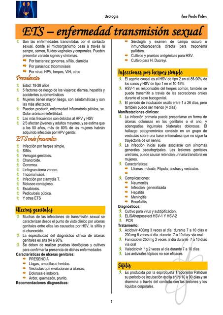 ETS e ITS | Dra. Ana Pedon | uDocz