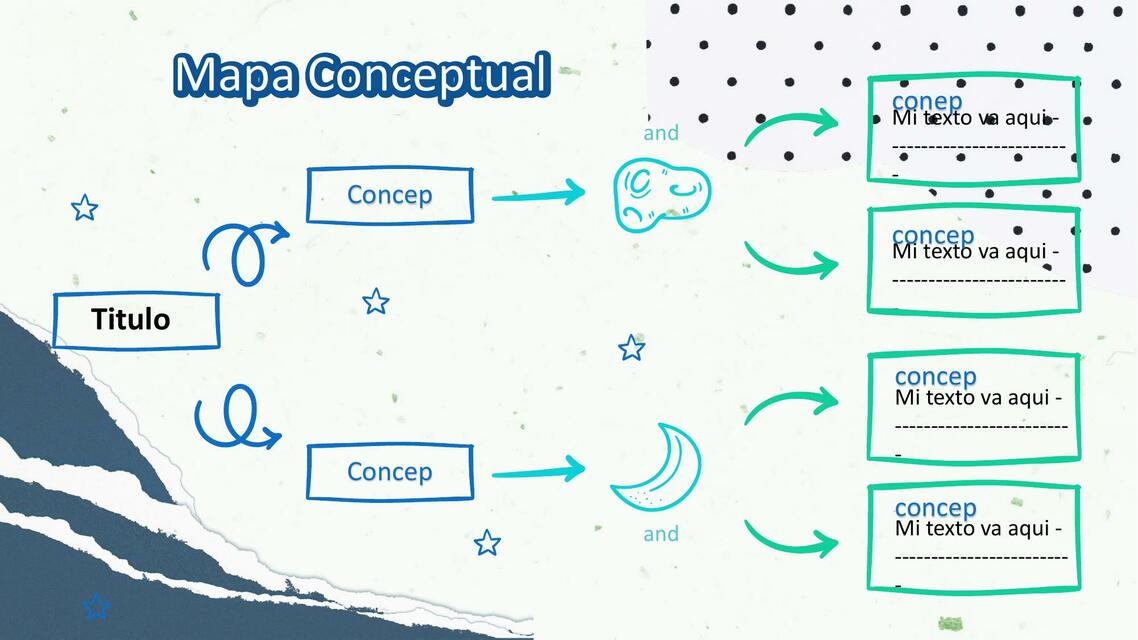 Mapa conceptual - Formato | Natali | uDocz