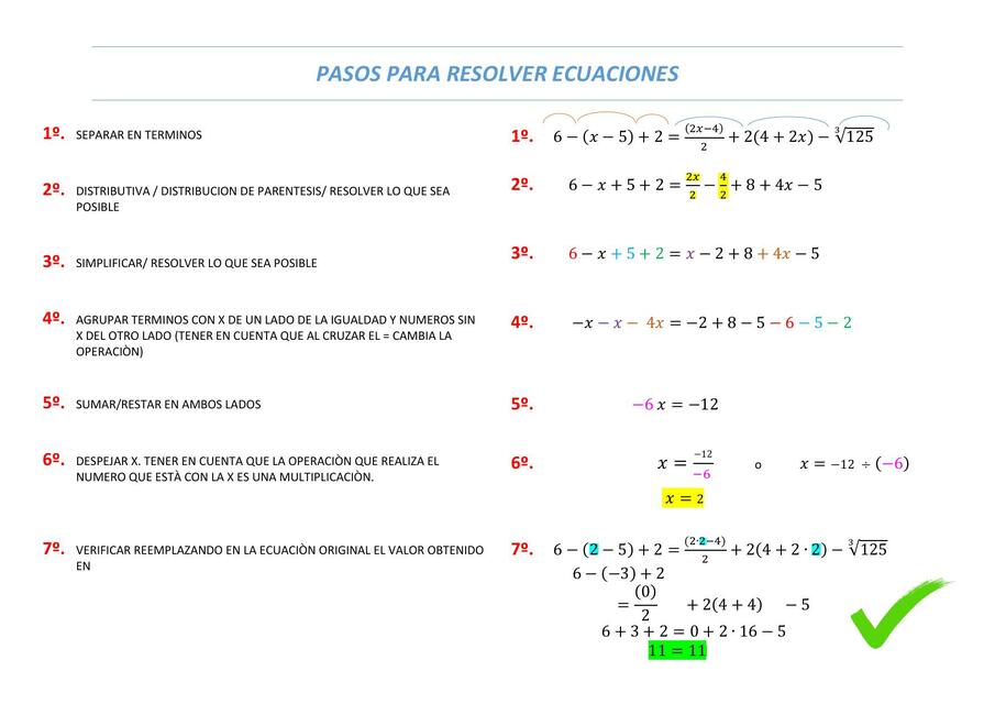 Pasos para resolver ecuaciones. | Andrea María G | uDocz