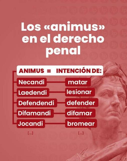Animus Derecho Penal | YUDOC.ORG | uDocz