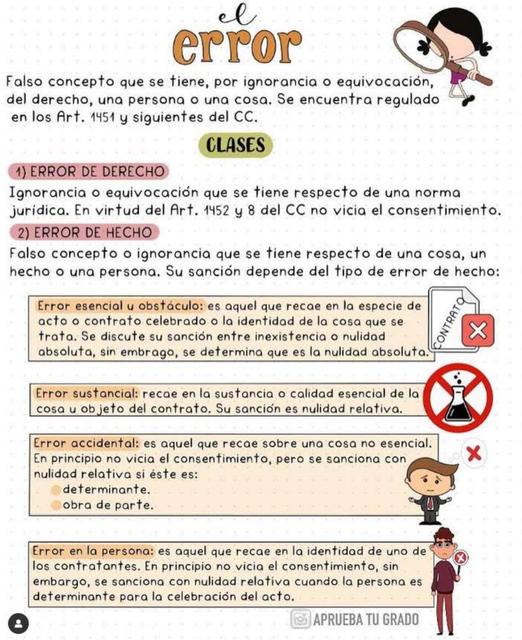 El Error | YUDOC.ORG | uDocz