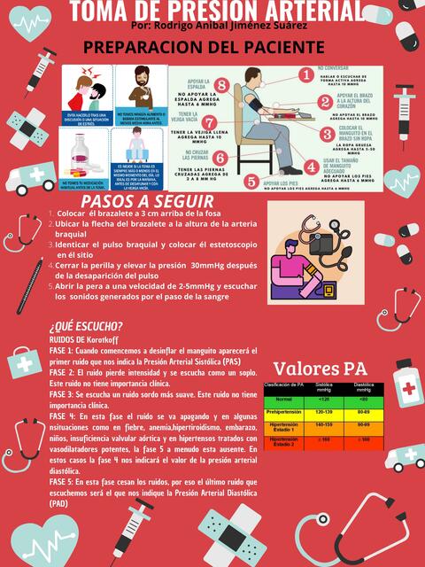 TOMA DE PRESIÓN ARTERIAL | Anibal Jimenez | uDocz