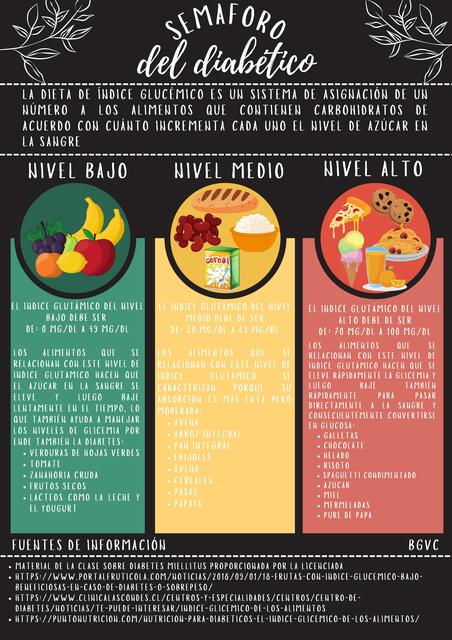 Semáforo del Diabético | Brenda Guiselle Vicente Colop | uDocz