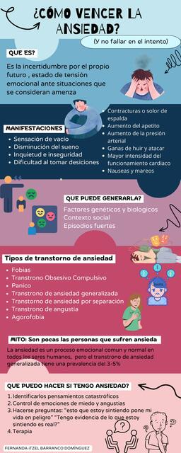 ¿Cómo vencer la ansiedad? | Fernanda Barranco | uDocz