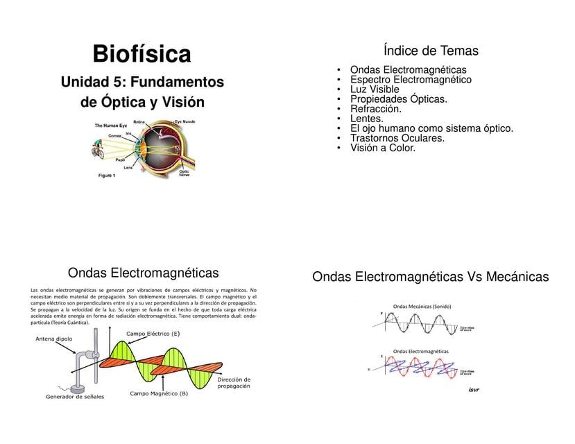 Optica y visión | Marce Villalba | uDocz