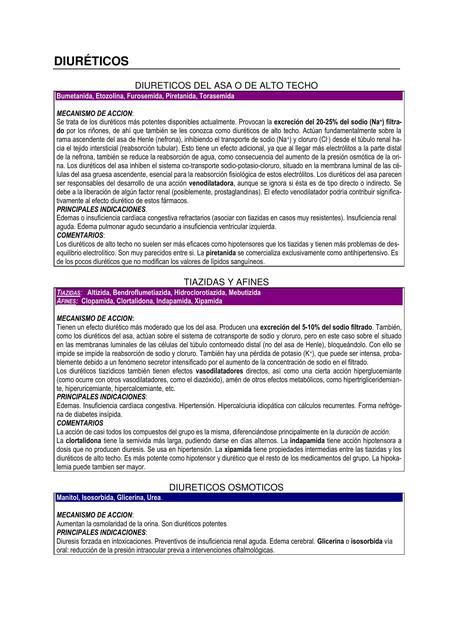 Diureticos | RoseMedScience ( Rose Mary Favier ) | uDocz