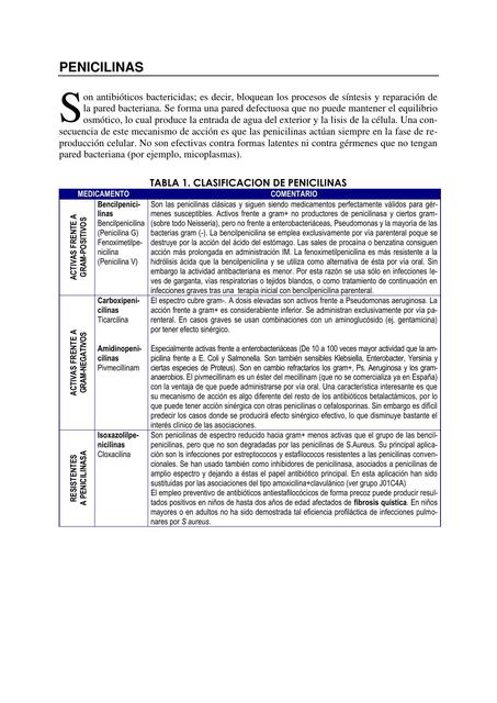 Penicilinas | RoseMedScience ( Rose Mary Favier ) | uDocz