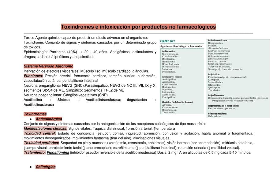 Resúmenes de Síndromes tóxicos | Descarga apuntes de Síndromes tóxicos