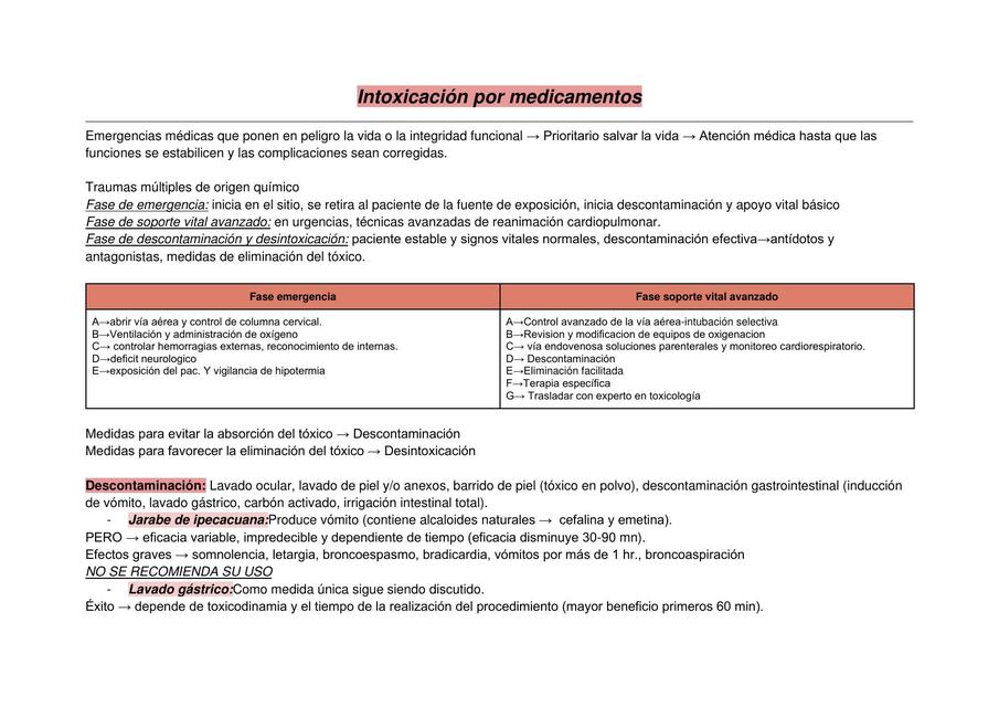 Intoxicación por Medicamentos | Angela Dominguez | uDocz