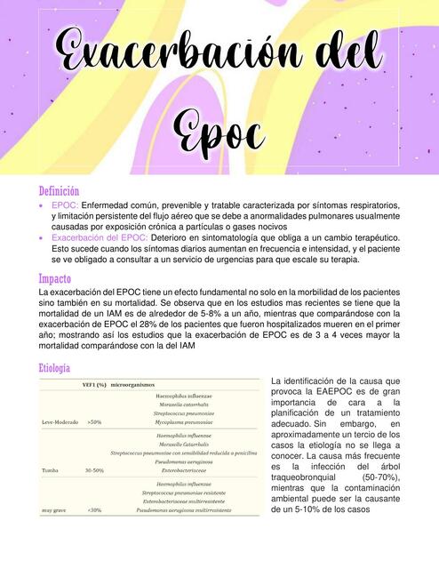 Exacerbación del Epoc | Juanita Zapata | uDocz