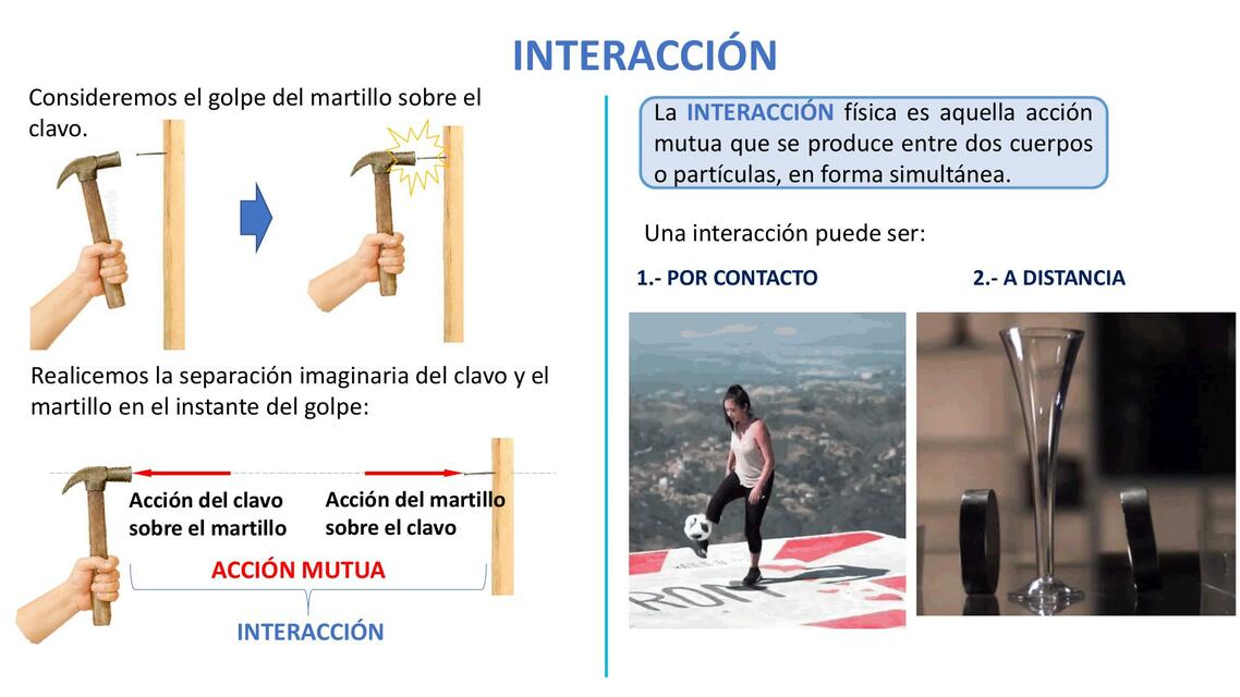 INTERACCIÓN | Pepe Suarez | uDocz