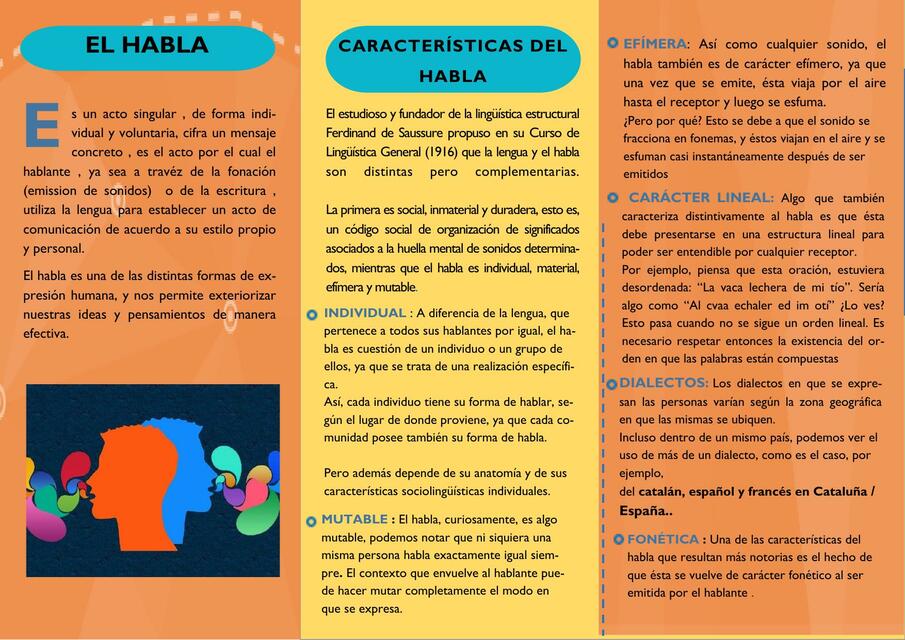 El habla | Lorena Vebtura | uDocz