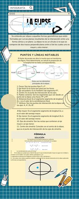 La Elipse 1 | JENIFER GARCIA | uDocz